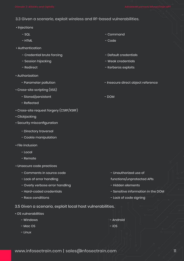 Offensive cyber security engineer updated | PDF
