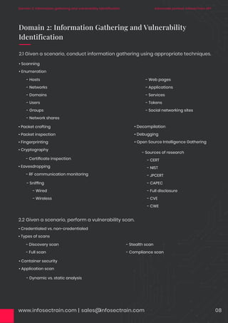 Offensive cyber security engineer updated | PDF