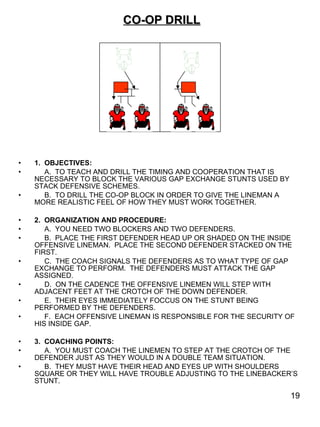 Offensive Line Drills` | PPT
