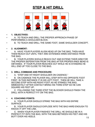 Offensive Line Drills` | PDF