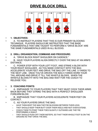 Offensive Line Drills And Techniques