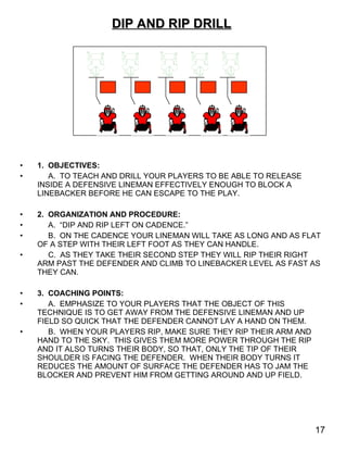 Offensive Line Drills And Techniques