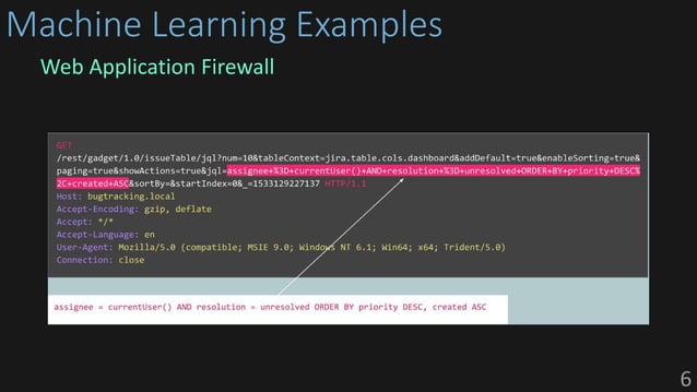 Hacking with Skynet - How AI is Empowering Adversaries | PPT
