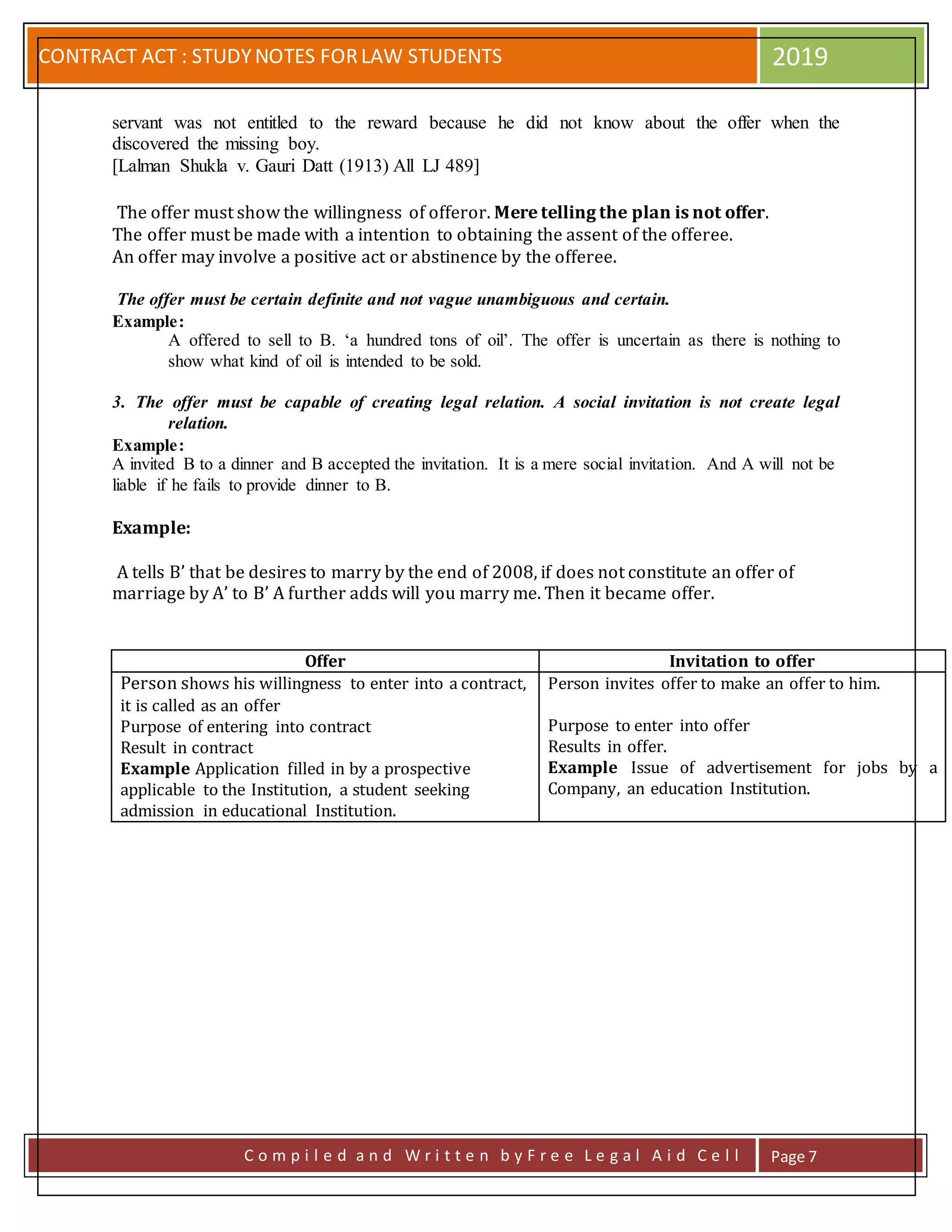 Offer(proposal ) contract act short study notes | DOCX