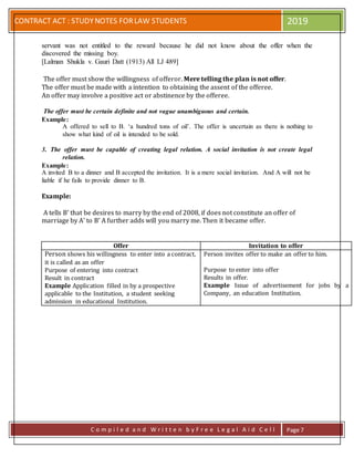 Offer(proposal ) contract act short study notes | DOCX