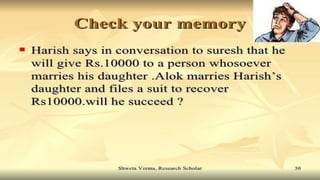 Offer and-acceptance-aamir | PPTX | Law