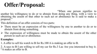 Offer and-acceptance-aamir | PPTX | Law