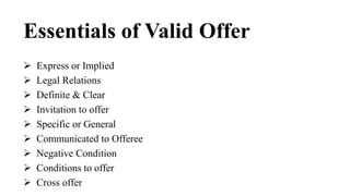 Offer and-acceptance-aamir | PPTX | Law