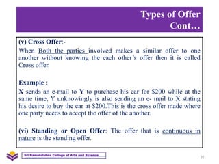 Legal Offer - Contract Law - BL.Unit I.pptx | Free Download