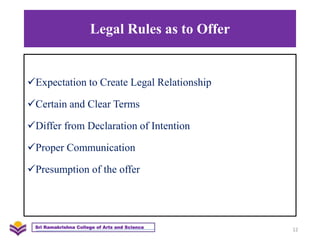 Legal Offer - Contract Law - BL.Unit I.pptx | Free Download