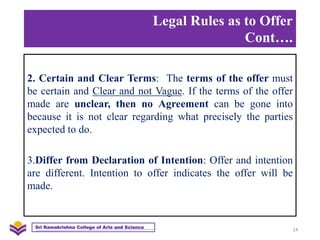 Legal Offer - Contract Law - BL.Unit I.pptx