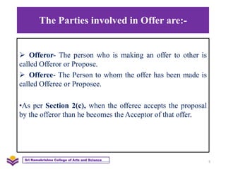 Legal Offer - Contract Law - BL.Unit I.pptx | Free Download