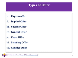 Legal Offer - Contract Law - BL.Unit I.pptx | Free Download