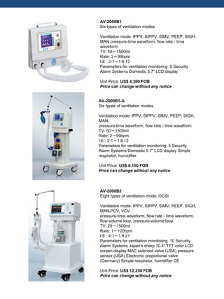 USNA Pandemic Medical Supplies | PDF