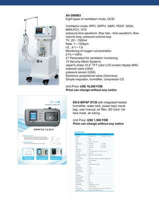 USNA Pandemic Medical Supplies | PDF