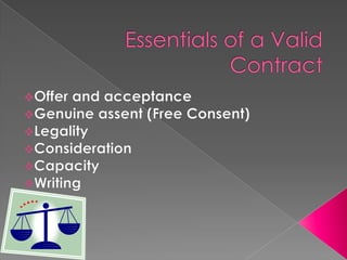 Offer & acceptance | PPTX | Law