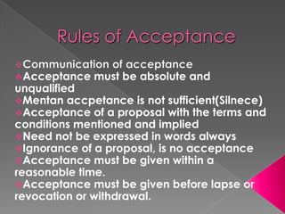 acceptance must be absolute and unqualified - Charles Simpson