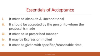 "Offer & Acceptance" (Chapter 4) - Business Law | PPTX | Business ...
