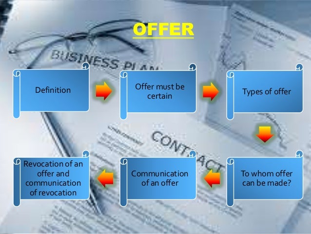 Offer and acceptance