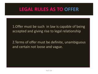 Offer and acceptance/Law of Contract/Business Law | PPTX