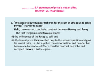 Offer and acceptance/Law of Contract/Business Law | PPTX