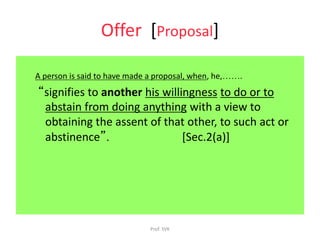 Offer and acceptance/Law of Contract/Business Law | PPTX