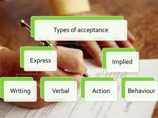 Offer and acceptance | PPTX