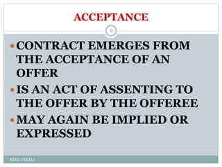Offer and acceptance | PPT