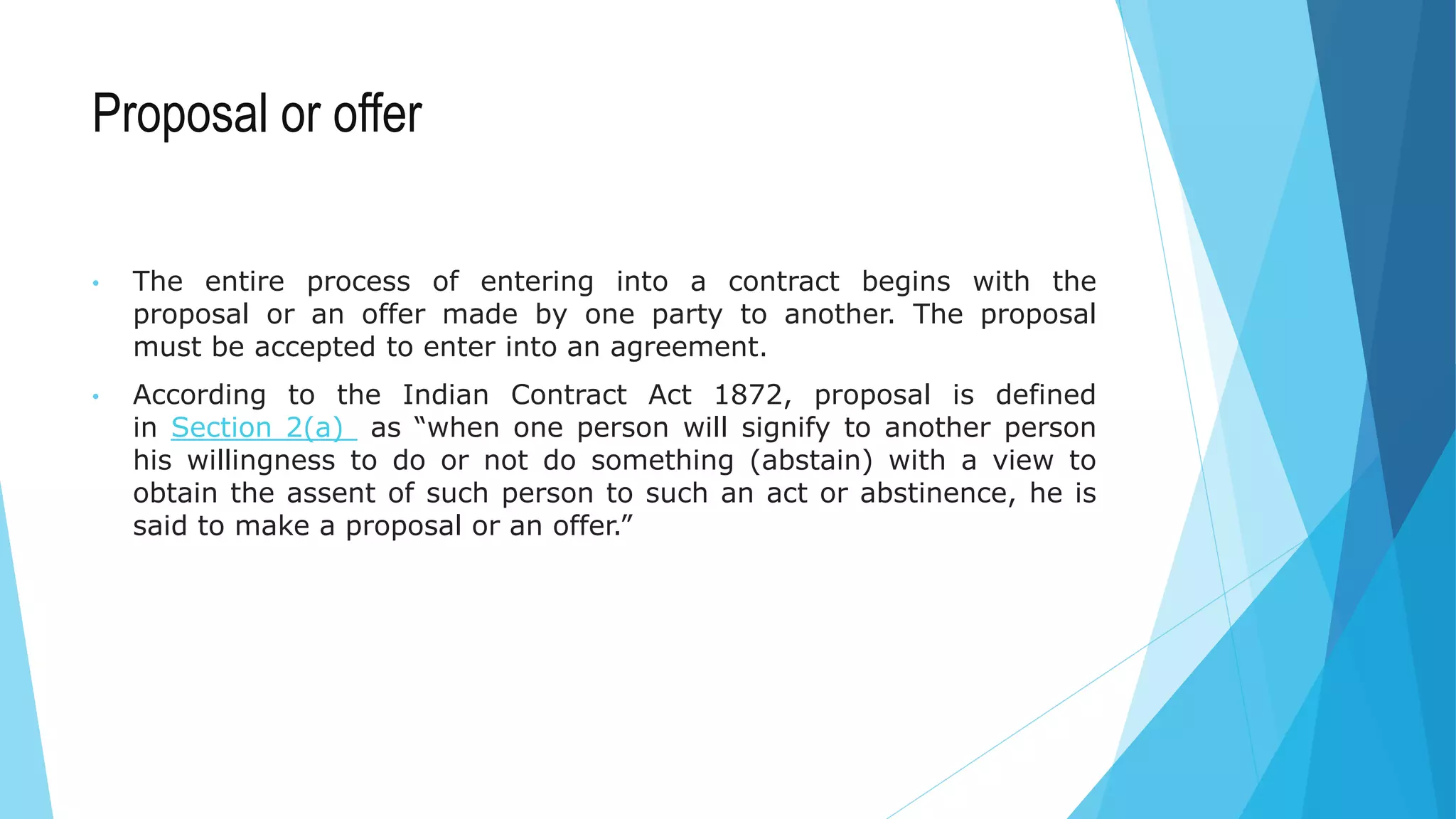 Offer and Acceptance and Consideration.pptx