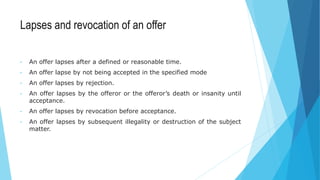 Offer and Acceptance and Consideration.pptx