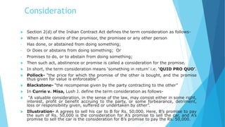 Offer and Acceptance and Consideration.pptx