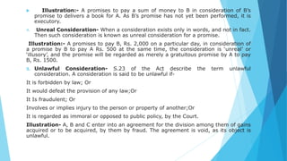 Offer and Acceptance and Consideration.pptx