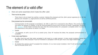 Offer and Acceptance and Consideration.pptx