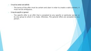 Offer and Acceptance and Consideration.pptx