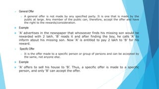 Offer and Acceptance and Consideration.pptx
