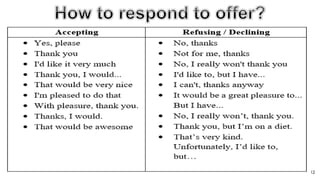 OFFERS AND SUGGESTION MATERIAL | PPTX