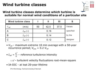 Crash Course on Offshore Wind Energy – Gdańsk (26.10.2012) – Design and ...
