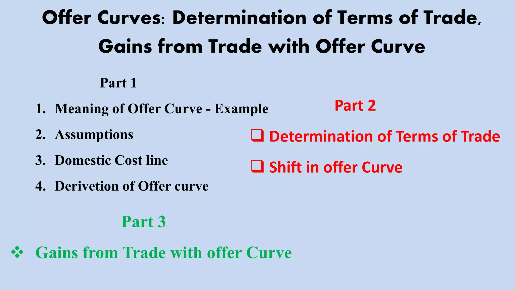 Offer curve | PPTX