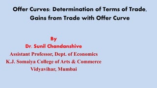 Offer curve | PPTX