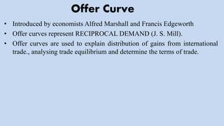 Offer curve | PPTX