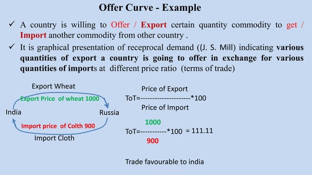 Offer curve | PPTX | Commodities | Economy