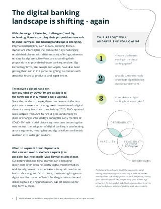 offering-20210311-digital-banking.pdf