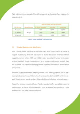 Offering advanced ivr services on the broad soft platform | PDF