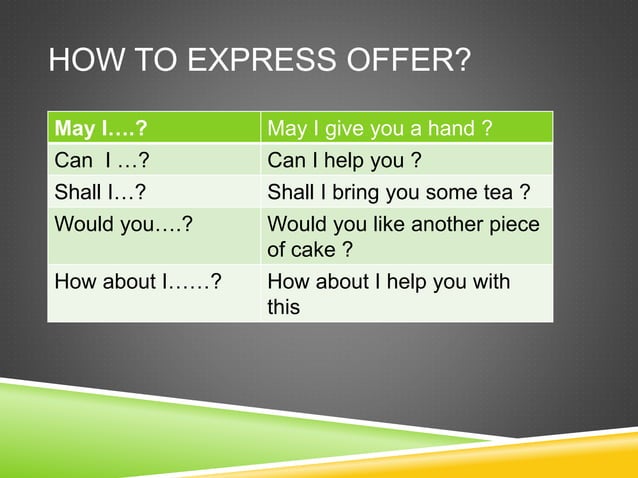 OFFERING AND SUGGESTION ppt.pptx