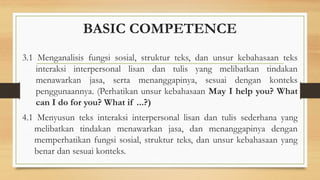 Offering help and ofring help bahasa inggris kelas | PPT