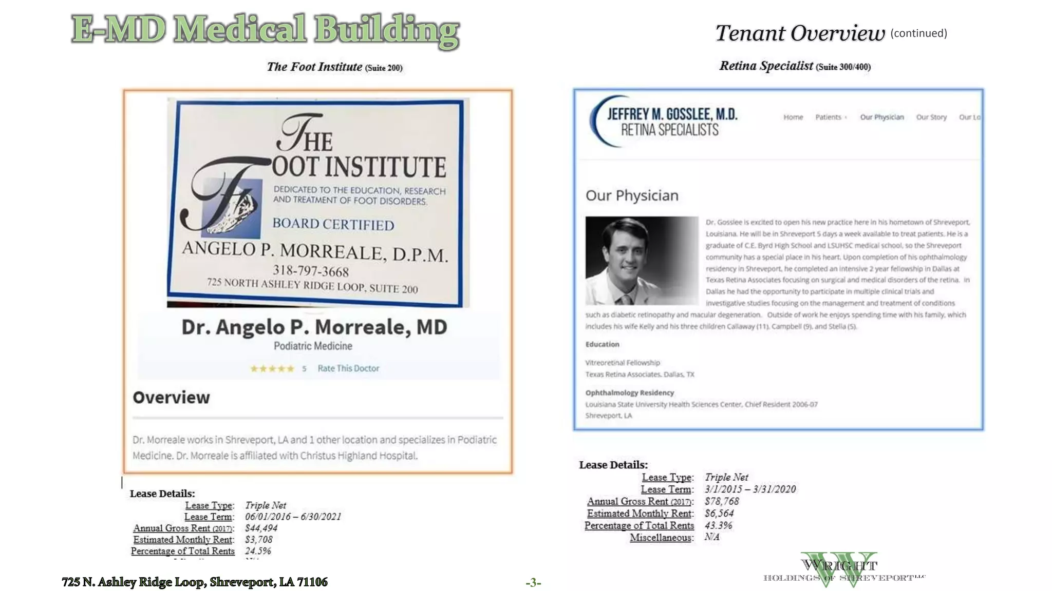 Offering Memorandum Example | PPT