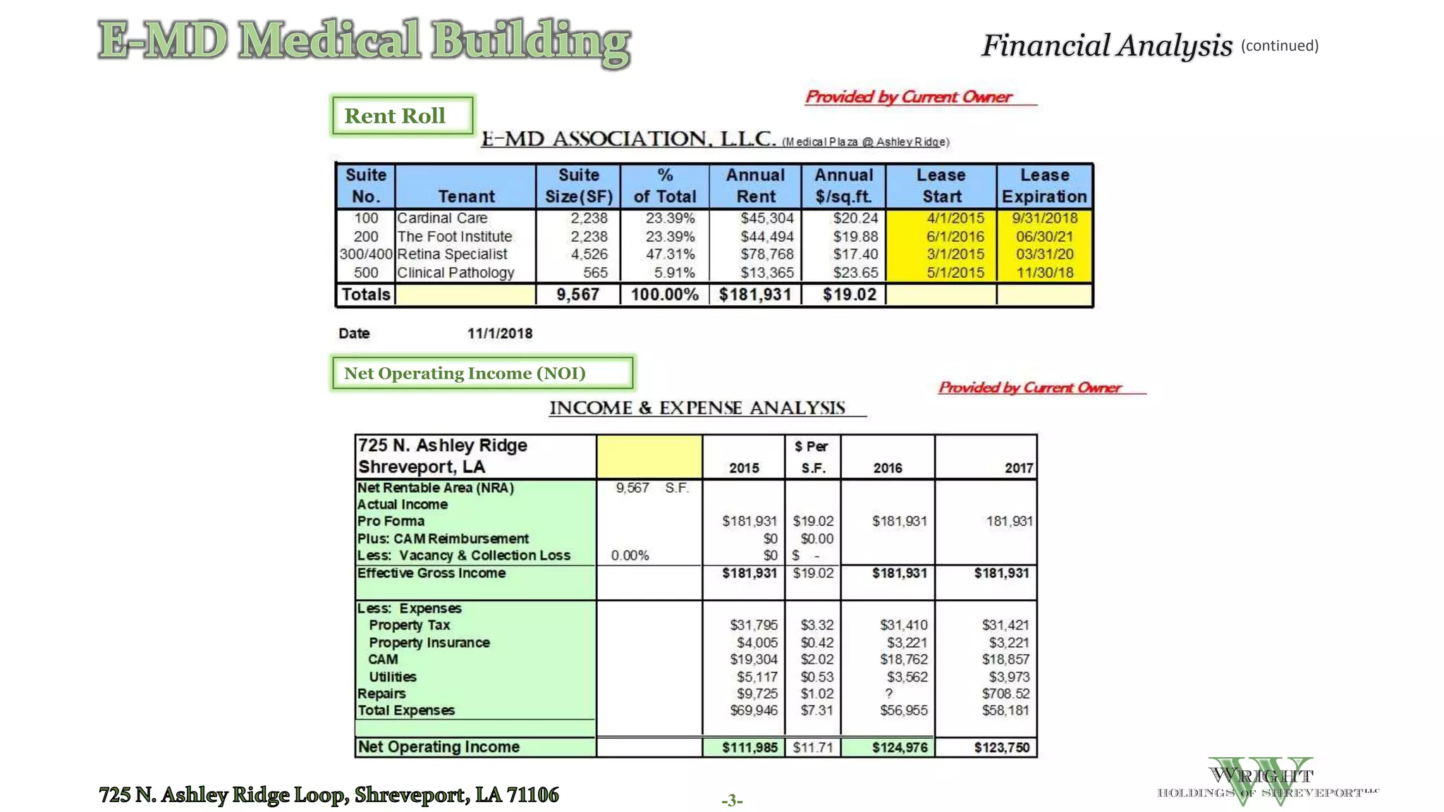 Offering Memorandum Example | PPTX