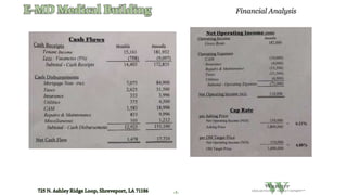 Offering Memorandum Example | PPT