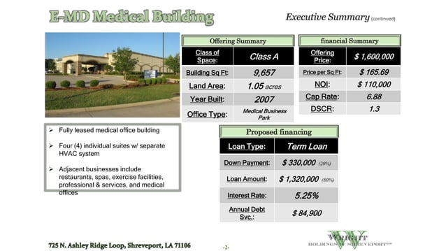 Offering Memorandum Example | PPT