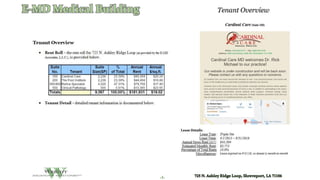 Offering Memorandum Example | PPT